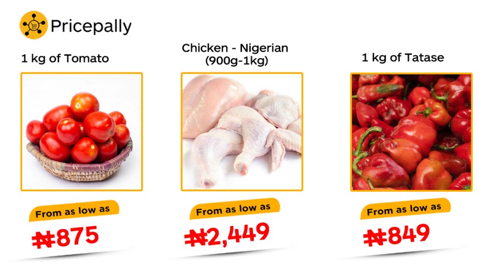 The Best Spices and Seasonings for Nigerian Dishes