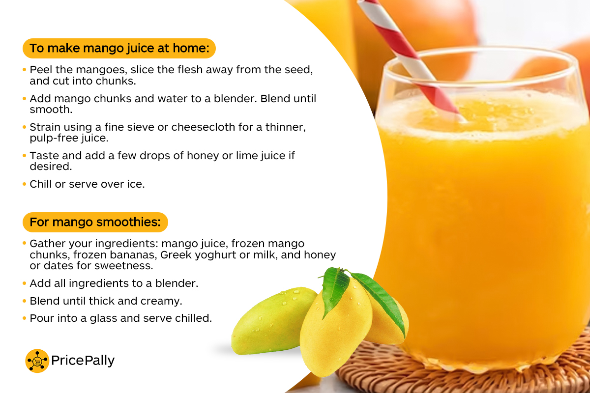 Five Things to Know About Eating Mangoes - Pricepally Blog